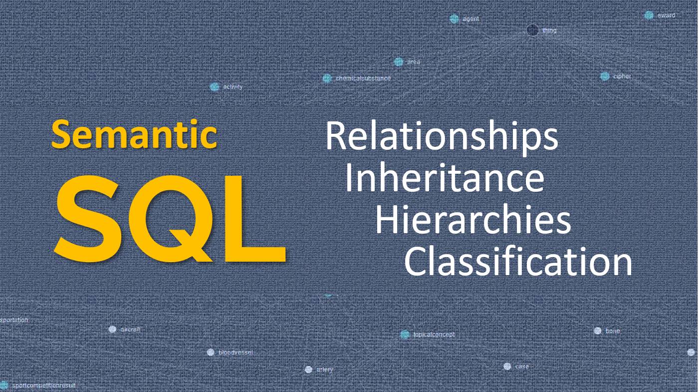 Relationships Inheritance And Hierarchies In Sql To Accelerate Time To Value Timbrai