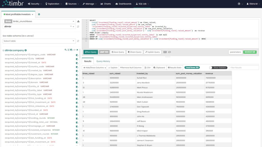 SQL Lab | Timbr.ai SQL Lab | Timbr.ai