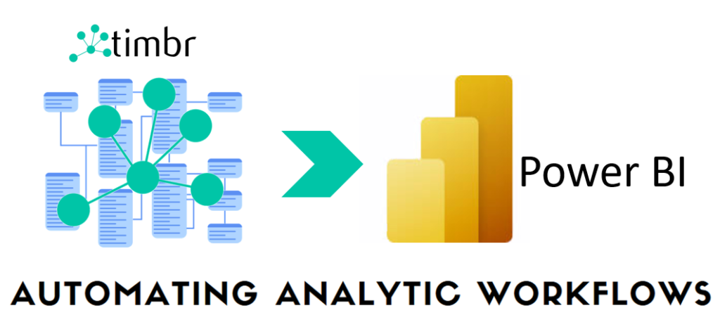 The Intelligent Semantic Layer Enables Powerbi With Advanced Analytics Across Multiple Data