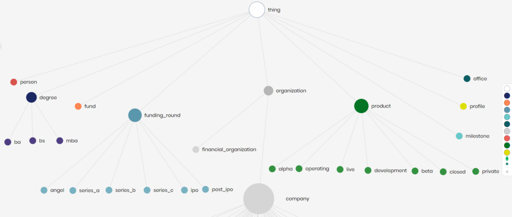 The Intelligent Semantic Layer Enables Powerbi With Advanced Analytics Across Multiple Data