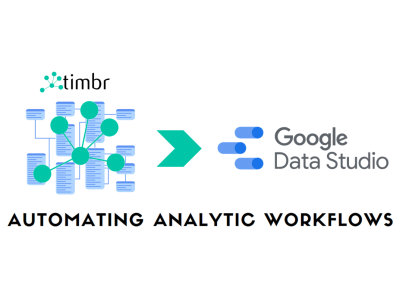 Blog | The Timbr SQL Knowledge Graph