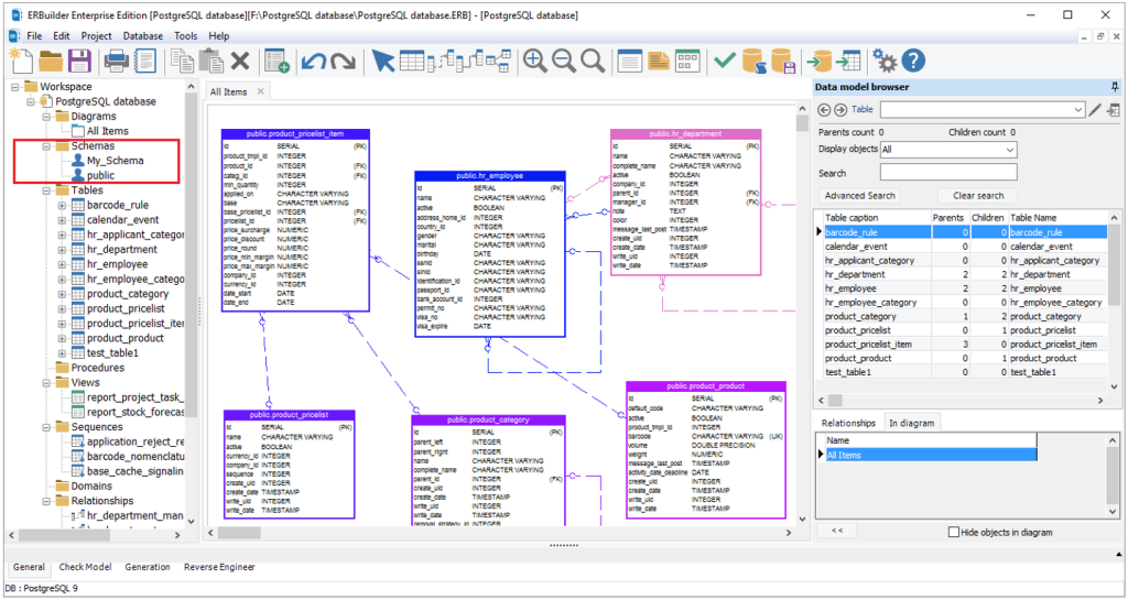 The Semantic Layer for Databricks | Timbr.ai