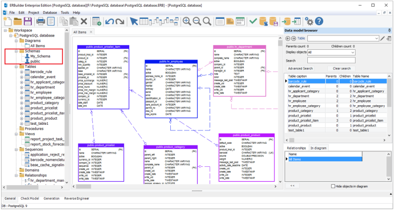 The Semantic Layer for Databricks | Timbr.ai