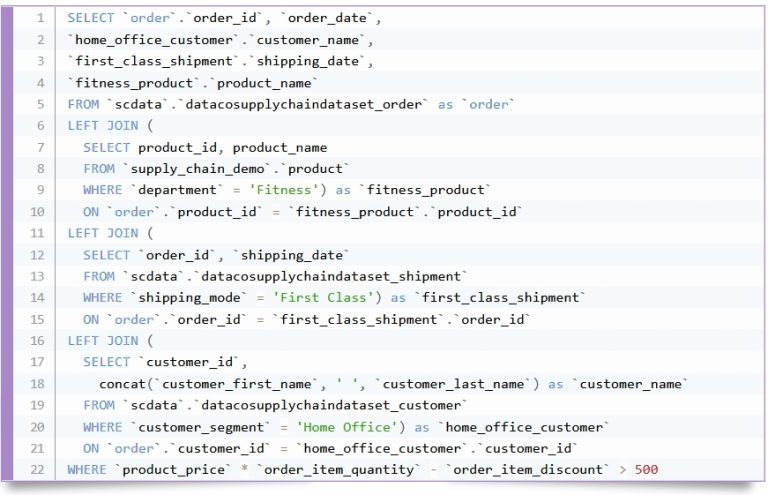 Leveraging SQL Knowledge Graphs for Accurate LLM SQL Query Generation ...