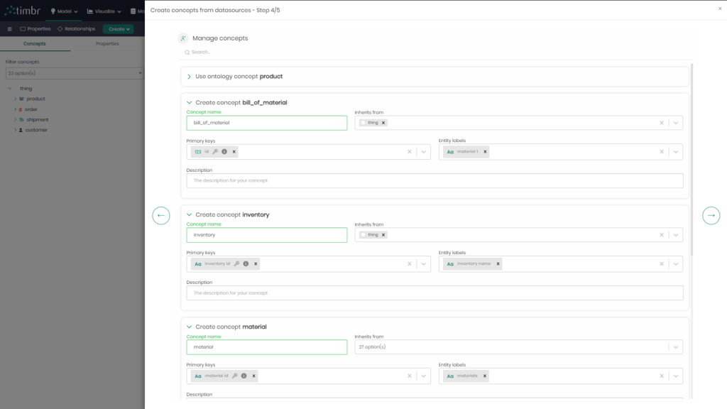 Timbr Automates Intelligent Semantic Modeling Of Data Timbr Ai