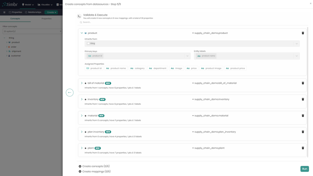 Timbr Automates Intelligent Semantic Modeling Of Data Timbr Ai