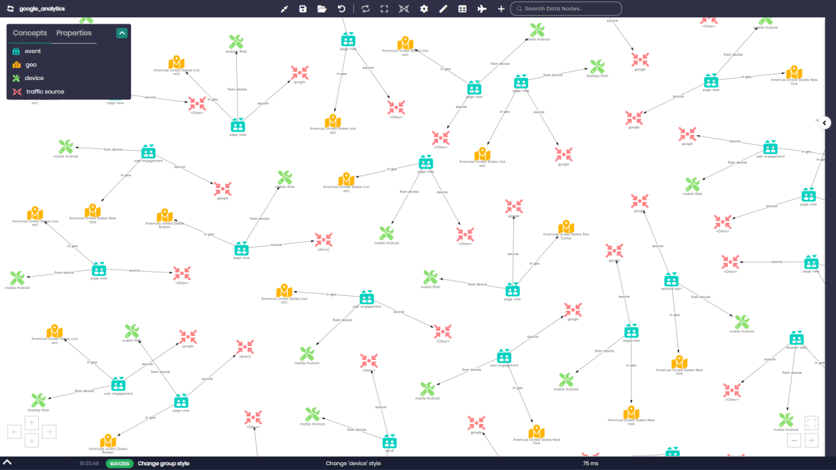 Visualizing and traversing BigQuery data as a connected graph | Timbr.ai