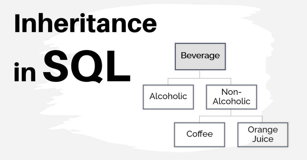Inheritance In Sql To Power Complex Analytics Timbr Ai