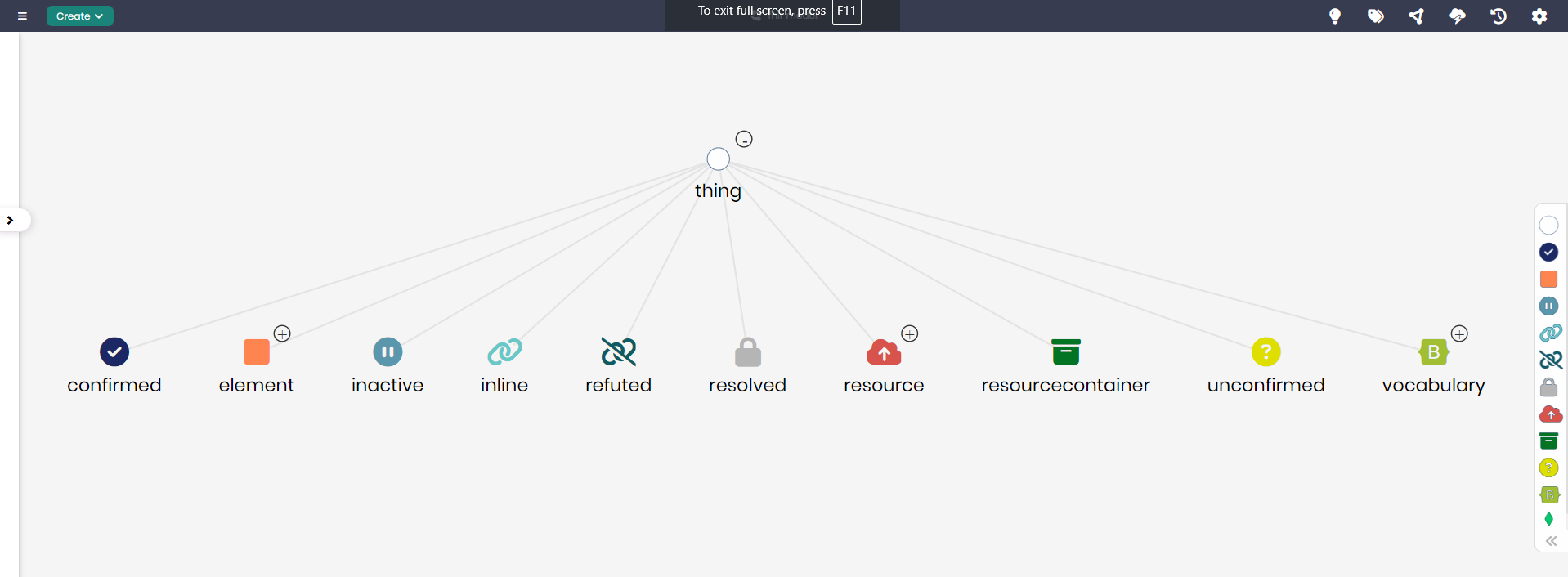 Ontology Model Examples for Enterprise Data | Timbr.ai